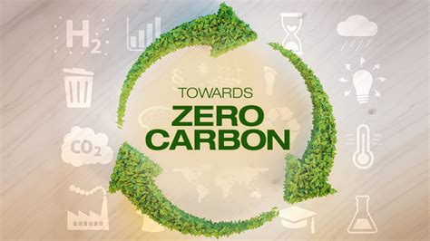 Grid Industry Transport Decarbonisation Crucial To Meet Netzero Targets Futurefuels