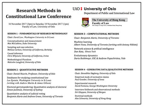 Research Methods In Constitutional Law Conference Oslo 2017