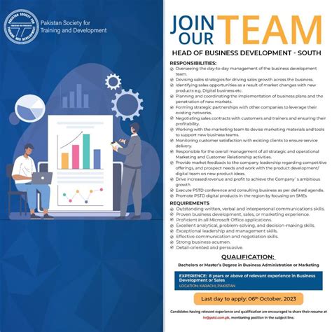 Adeel Shareef On Linkedin Hiring