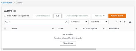 setting up an amazon cloudwatch billing alarm to proactively monitor