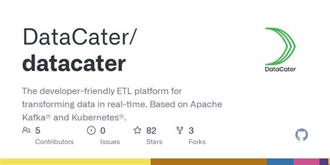 Github Datacaterdatacater The Developer Friendly Etl Platform For