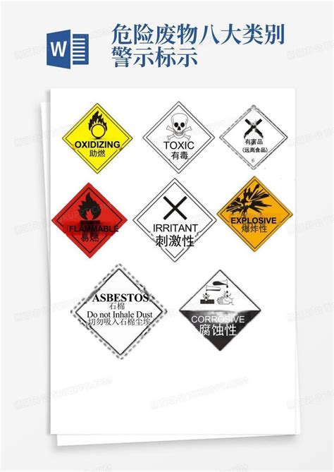 危险废物八大类别警示标示word模板下载 编号qzgmbejk 熊猫办公