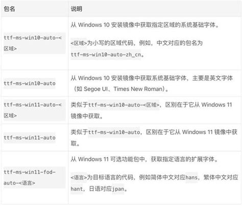 Linux系统如何设置为中文界面?详细步骤教你检查与安装中文语言包 Linux命令大全手册 Linux系统如何设置为中文界面?详细步骤教你检查与安装中文语言包 Linux命令大全手册