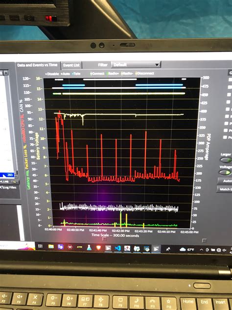 Canivore Causes Cpu Spikes Programming Chief Delphi
