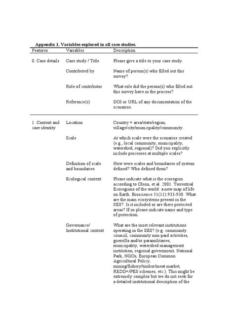 Appendix 1 Pdf Scenario Planning Evaluation