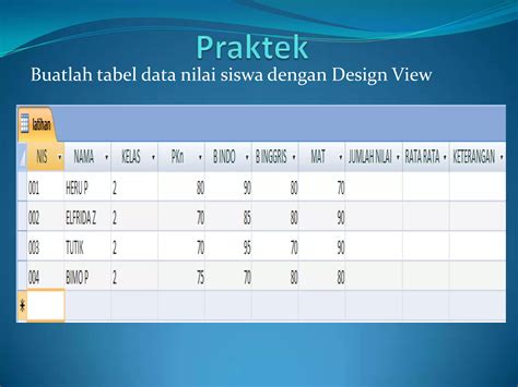 Membuat Tabel PPT