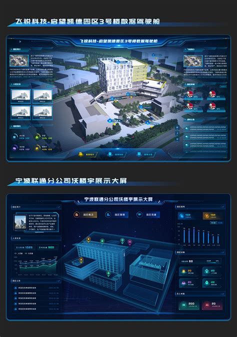 数据可视化界面设计作品陈玲飞【68design】