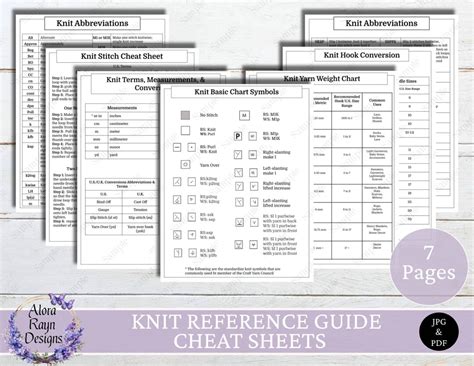Knit Stitch Guide Knitting Abbreviations Terms And Symbols Cheat