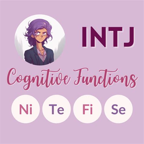Introverted Intuition Ni Cognitive Function Quest In