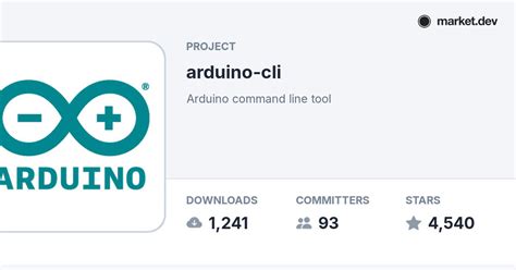 Arduino Cli Ecosystem Directory Marketdev