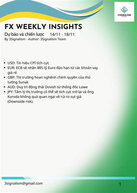 Tung Duong Luong On Linkedin Thời điểm Usd Sẽ điều Chỉnh Và Tạo Peak