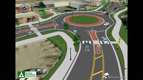 Old Town Newhall Roundabout Simulation City Of Santa Clarita Free Download Borrow And