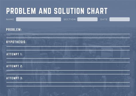 Problem And Solution Chart