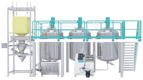 Iwd Inline Mixer Wetting And Agglomerate Free Dispersion Mixing