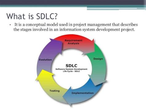 geeksourcecodes free source code andtutorials and trending technologies