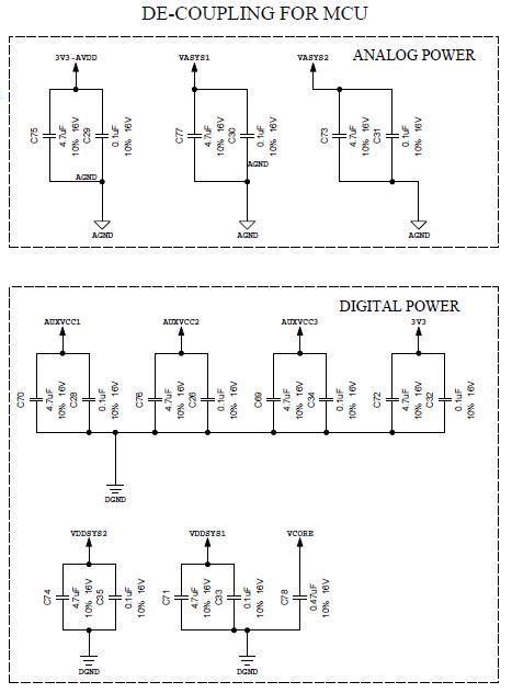 MSP F Crystal Is Working On Evaluation Board But Not Custom Board MSP Low Power