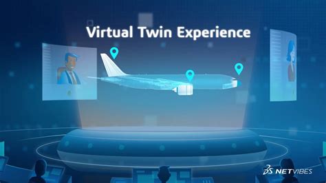 The Virtual Twin Is Made Of A Collection Of Representations Which Can Be… Philippe Laufer