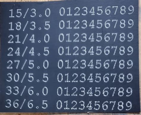 Help Locating The Source Of Inaccuracy Troubleshooting V1 Engineering Forum