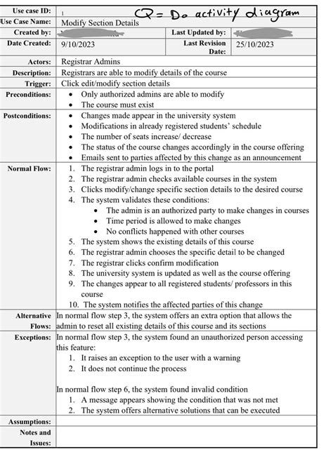 Solved Begin Tabular C C C C Hline Use Case ID Chegg
