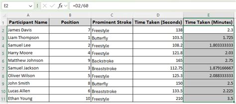 How To Convert Seconds To Minutes In Excel 6 Easy Ways Excel Insider