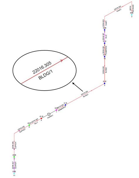 Using Fluid Flow Analysis Part 3 Example Project Eldridge