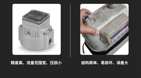 Roots Natural Gas Liquefied Nitrogen Oxygen Meter Ebuy7 Roots Gas Meter Nitrogen Flow