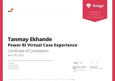 Design Internship Pwc Dashboard Powerbi Dataanalytics Datascience Tanmay Ekhande