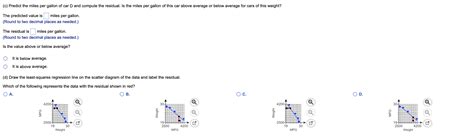 Solved A Find The Least Squares Regression Line Treating