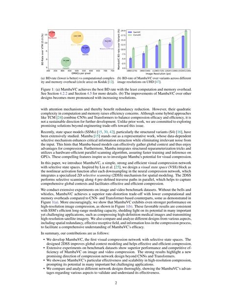 Mambavc Learned Visual Compression With Selective State Spaces 智源社区论文