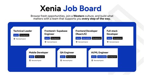 Xenia Tech Xenia Tech Added A New Photo