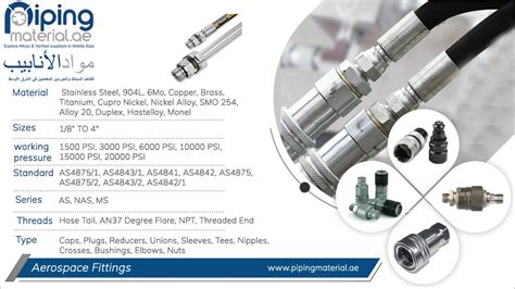 Aerospace Fittings And Aircraft Hydraulic Tube Fittings Suppliers