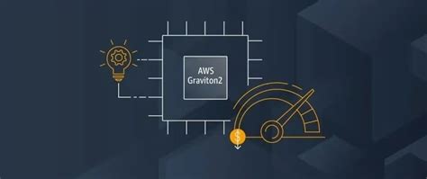Optimal Cost Performance Blend Fargate Graviton Powerhouse By Anjana Gunasekara May 2024