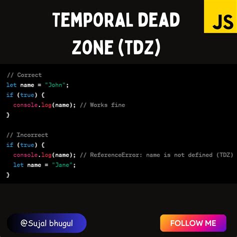 Sujal Bhugul On Linkedin Masterjsin50days Javascript