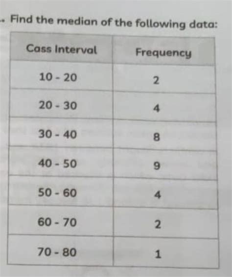 Find The Median Of The Following Data Begin{tabular} { C C } Hl