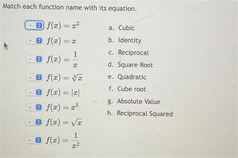 solved match each function name with its equation f x x2a