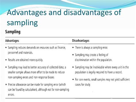 Ppt Sampling Techniques Powerpoint Presentation Id 1677543