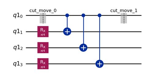 Wire Cutting Phrased As A Two Qubit Move Instruction Qiskit Addon Circuit Cutting 0100