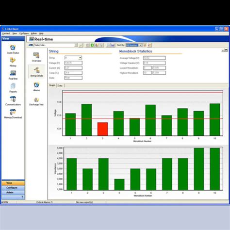 Battery Monitoring System Bms