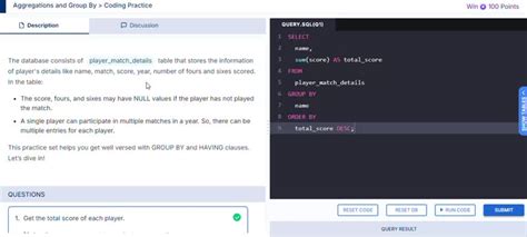 Nimitha Nalapatla On Linkedin Day62 Nxtwave Ccbp Consistency Sql
