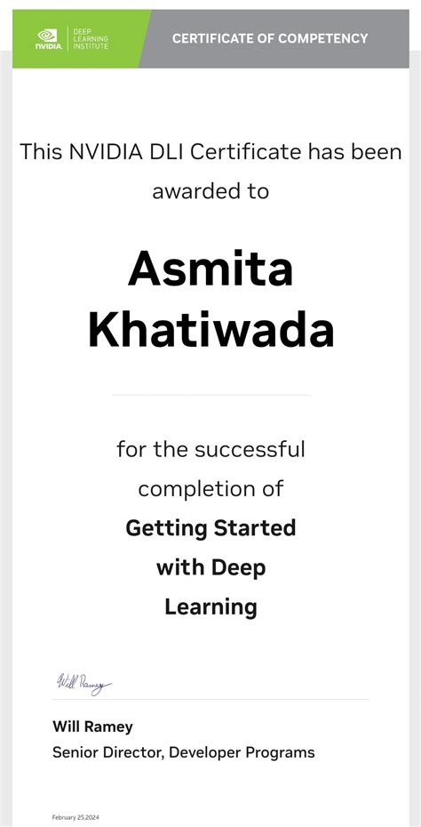 Asmita Khatiwada On Linkedin Deeplearningalgorithms Machinelearning
