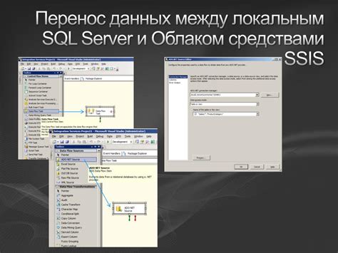 Ppt Sql Server в Облаке Краткое введение в Sql Azure Powerpoint