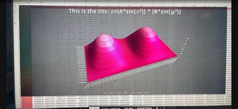 How To Make Excel Graphs Look Better R Excel