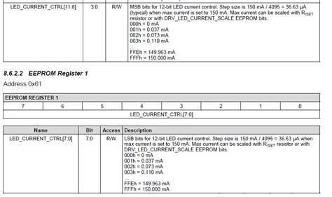 LP Q Minimum OUT Current Power Management Forum Power Management TI E E Support Forums