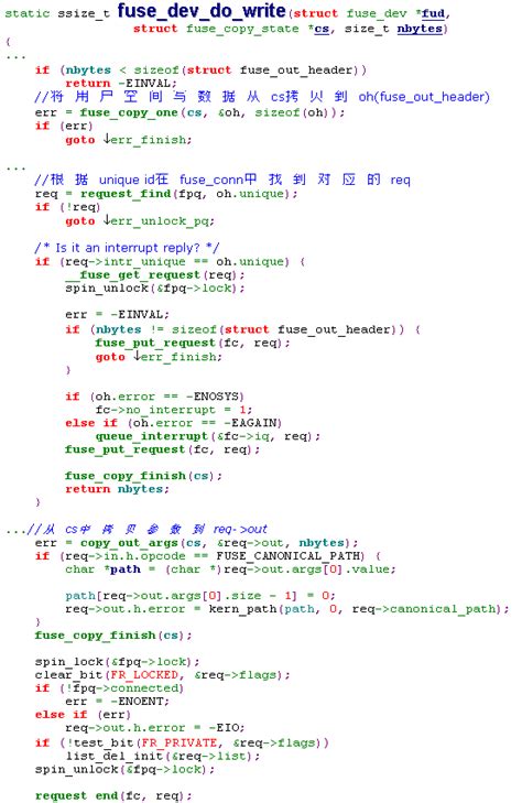 Fuse文件系统 内核工匠 博客园
