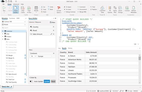 Noelia Navarro En Linkedin Powerbi Dataanalytics Python Businessintelligence Sql 16