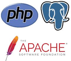 Cirel Ramos Instalar Un Servidor LAPP Linux Apache PostgreSQL PHP