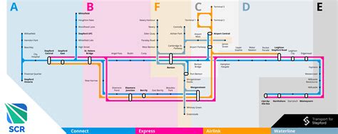 My Own Rendition Of The SCR Map Signalling Zones R Stepfordcountyrailway