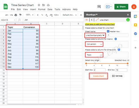 6 Real Life Time Series Graph Examples To Help You Create Compelling