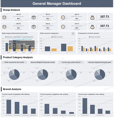 exploring data wonders data visualization examples and considerations