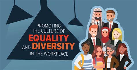 Cultural Diversity In The Workplace